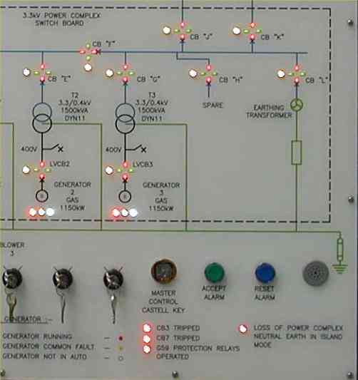 Mimic Manufacturer Delhi Mimic Panel Manufacturer Delhi India