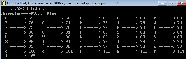 WAP To Print All Characters ASCII Value Sant Choubey WAP To Print All Characters ASCII Value Sant Choubey