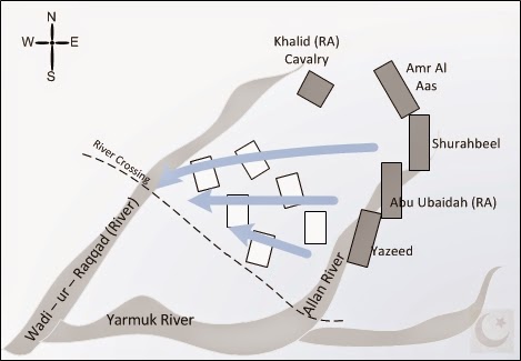 Forgotten Islamic History: The Battle of Yarmuk - Khalid Bin Al-Waleed ...