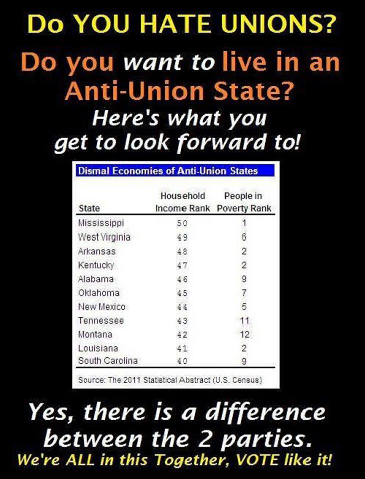 jobsanger: Support Unions!