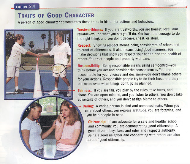 MCSM Health: Week #2: Chapter 2- Building Health Skills & Character