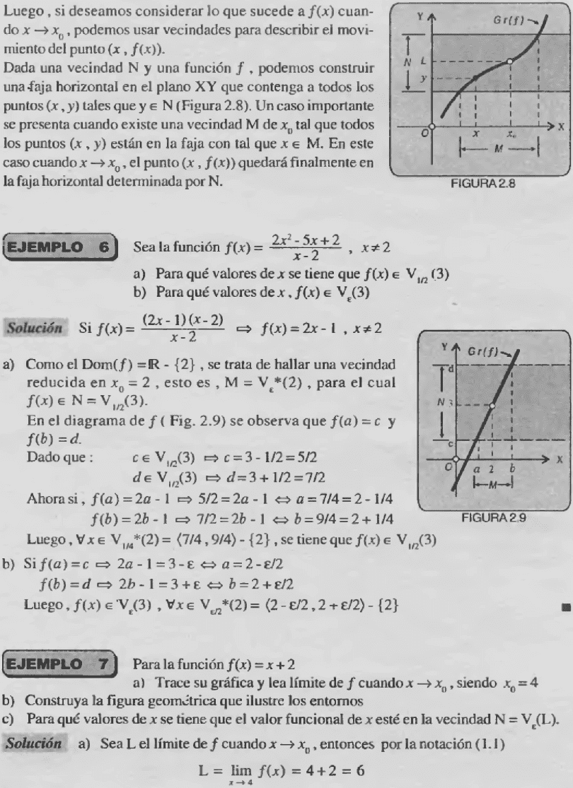 NOCION DE LIMITE - IDEA INTUITIVA DEL LIMITE DE UNA FUNCION EJERCICIOS ... NOCION DE LIMITE - IDEA INTUITIVA DEL LIMITE DE UNA FUNCION EJERCICIOS ...