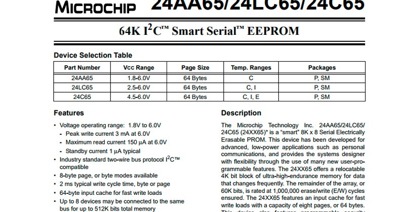 SergoBlock: Техническая спецификация 24AA65/24LC65/24C65