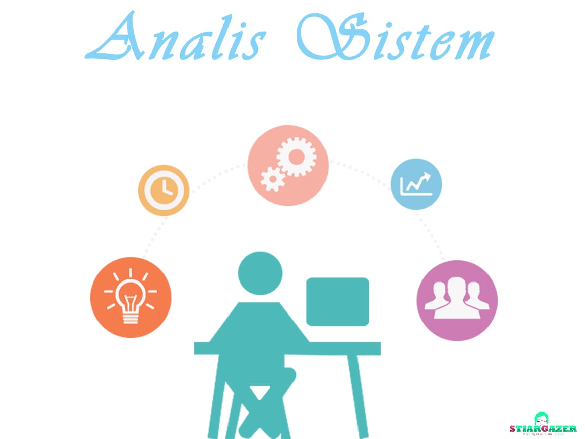 Aktivitas Tahapan Analisis di SDLC - Sistem Informasi