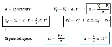 Ciencias Básicas y algo más ...: Física Aplicada