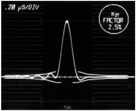 ANEKA INFO TEKNIK: PAL SYSTEM TELEVISION MEASUREMENT : K FACTOR RATINGS