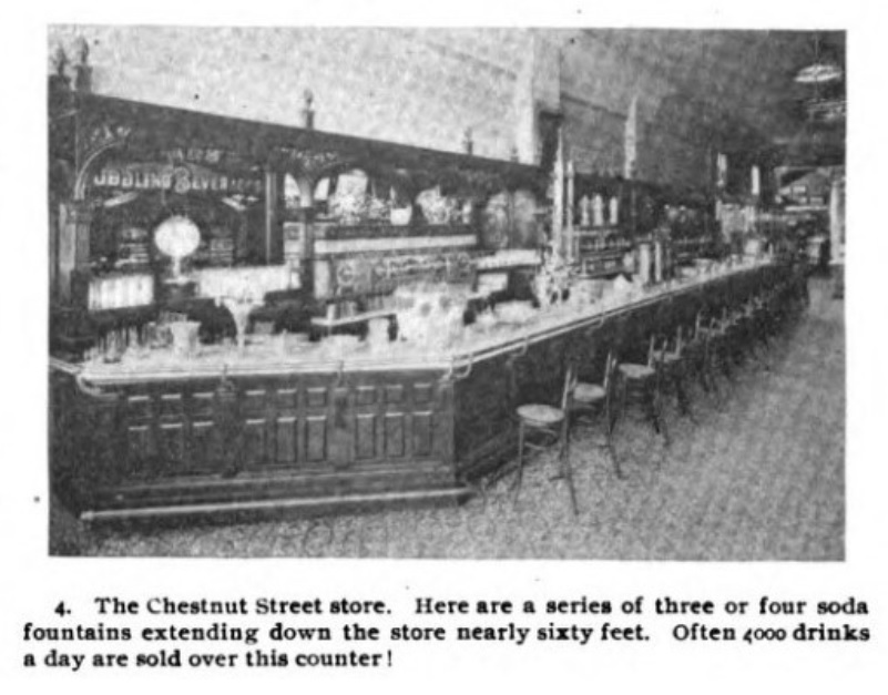 Philly & Stuff: George B Evans - 1106 Chestnut Street Drug Store ...