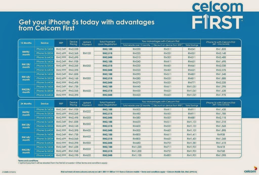 Sunshine Kelly | Beauty . Fashion . Lifestyle . Travel . Fitness ...