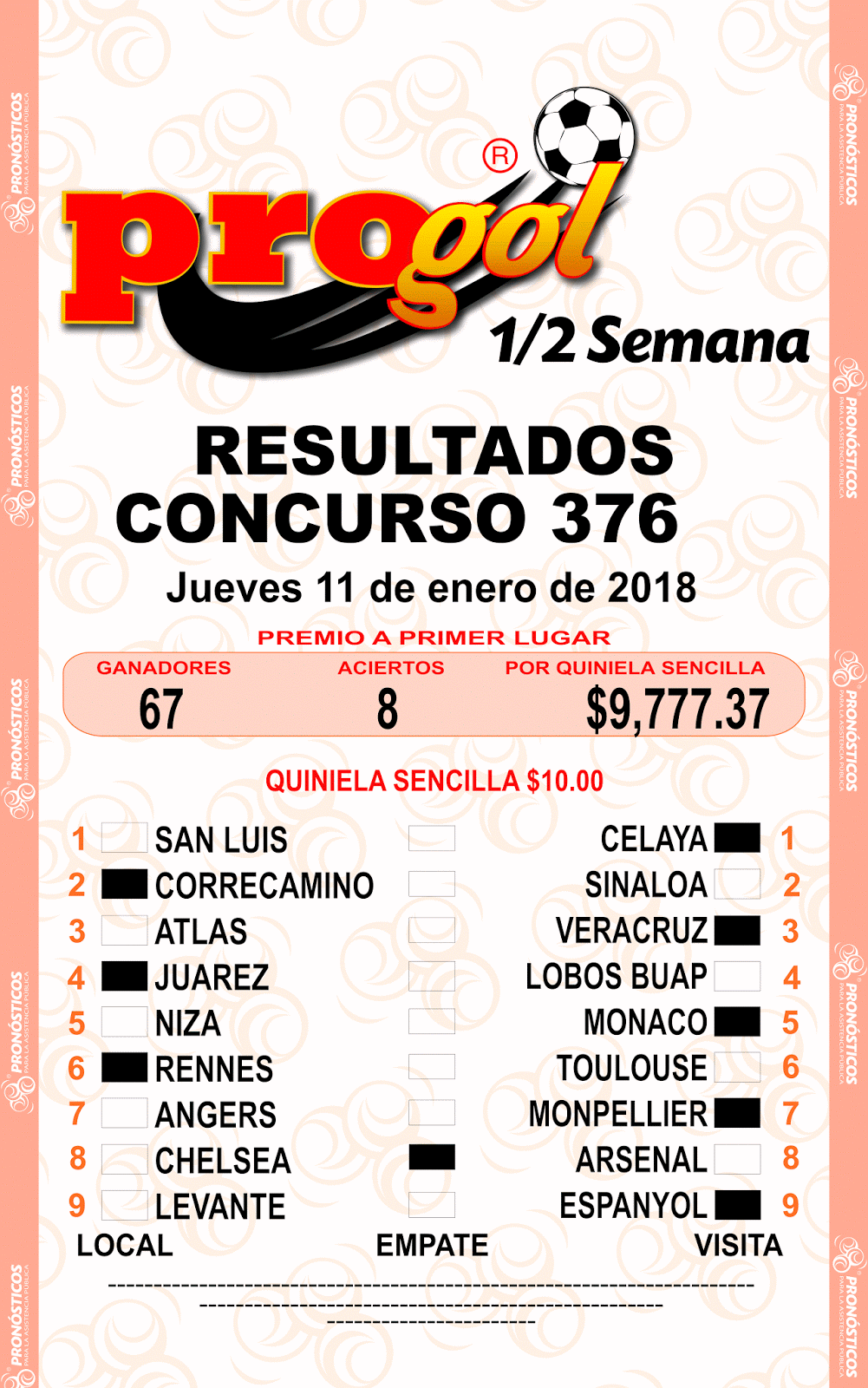 ProGol-Quinielas: Resultados del Progol Media Semana 376