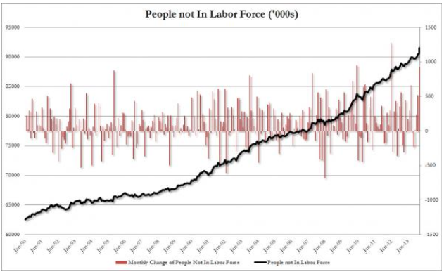 回顧日本QE歷史 所給我們的啟示 日本的QE經驗已經告訴了我們 減QE之後 等在前面的 只有泡沫大崩盤 準備印更多 日本QE時間一覽表 ...