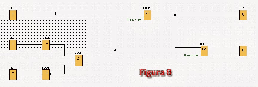 PROGRAMACIÓN EN LOGO: 4º PARTE LA PROGRAMACIÓN