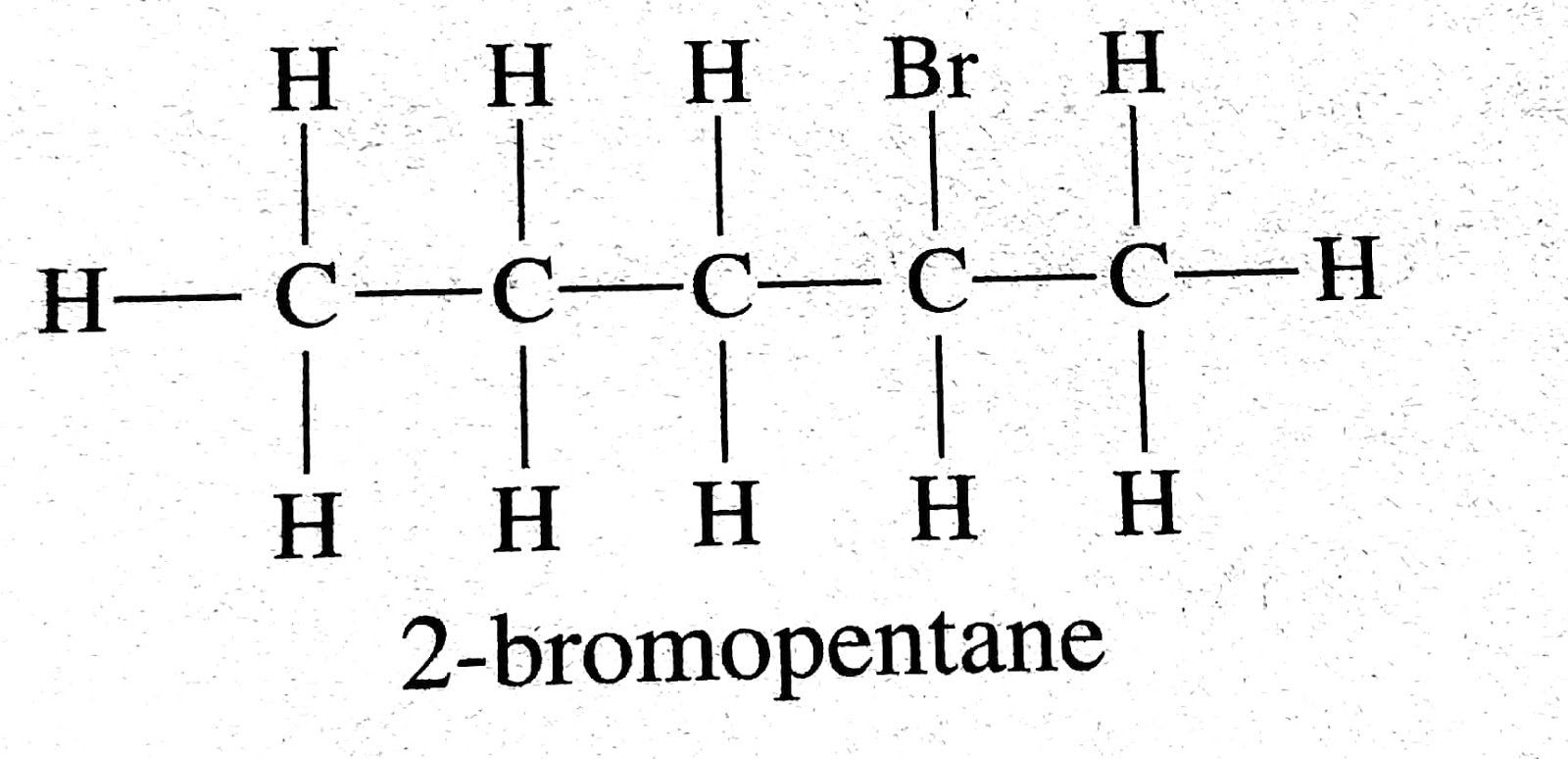 NCERT Book Carbon and its Compounds Solution