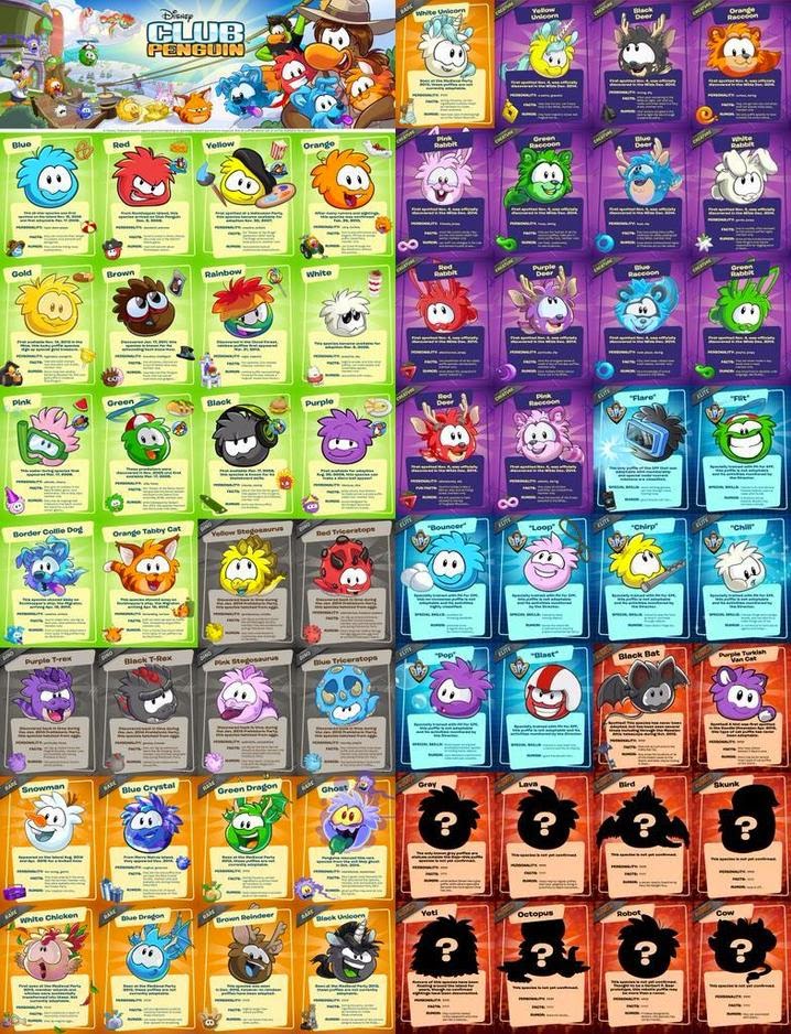 Club Penguin Aloha: Novos Puffles Chegando! (Pôster dos Puffles)