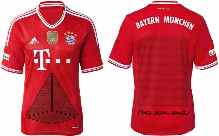FC Bayern München Special Home Kit Feature Fans Names - Footy Headlines