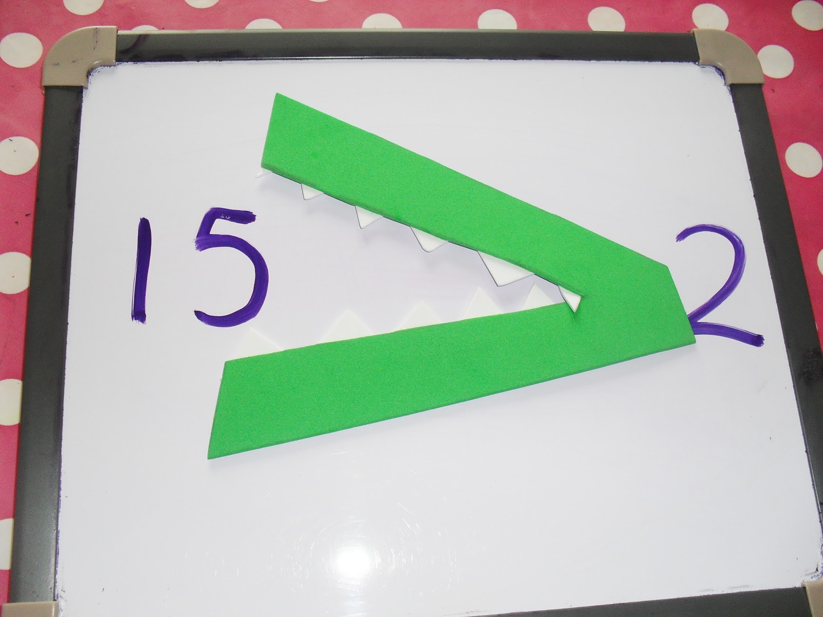 a muslim homeschool: More than / less than hungrey Crocodile!