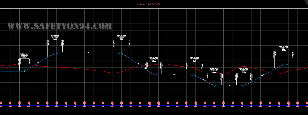 Autocad Civil 3D - Membuat Alignment Vertical Versi 2 | Surveyor Drafting