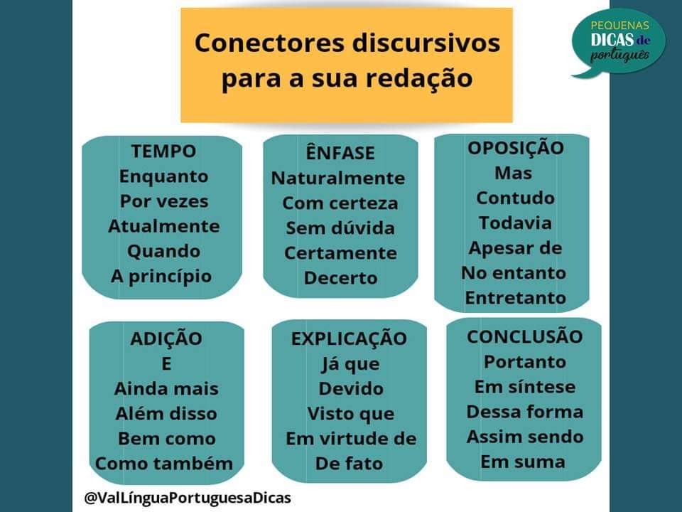 Conectivos De Conclusão Exemplos - FDPLEARN