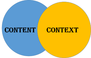 Content Vs Context