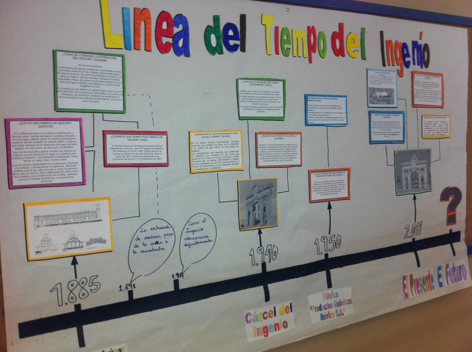 Timelines in class - Tips and tools