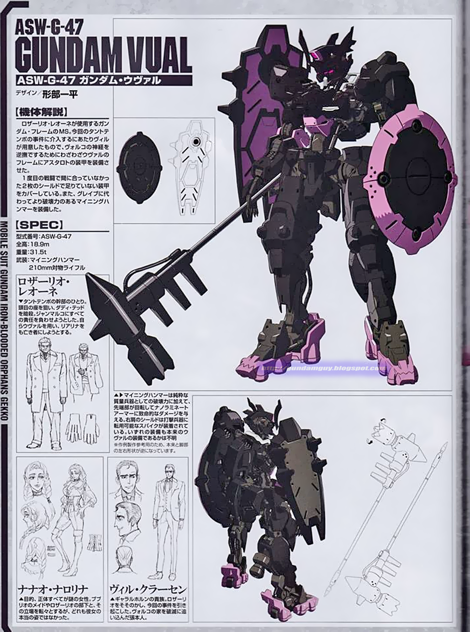 GUNDAM GUY: 1/144 Gundam Vual - Custom Build