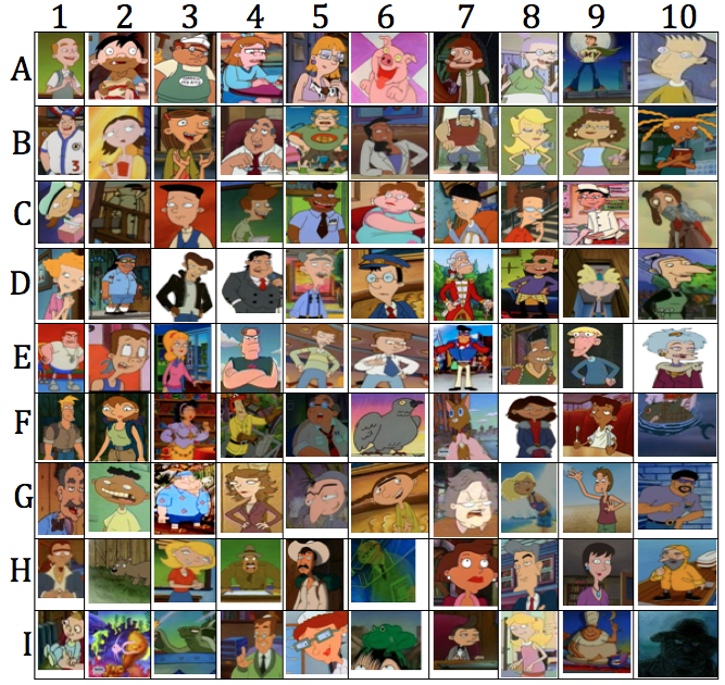 All Hey Arnold Characters