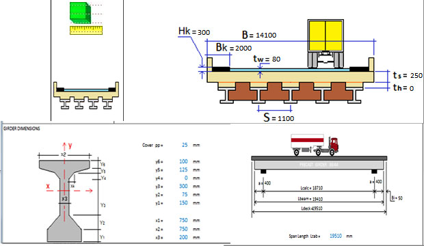 CIVIL-SITE ENGINEER: Free Download Bridge Design And Analysis ...