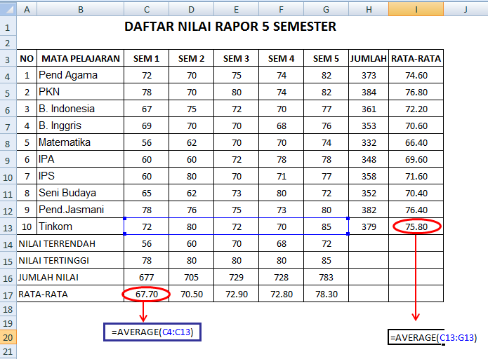 BLOG SEPUTAR MATEMATIKA: CARA MENCARI NILAI RATA-RATA SUATU DATA