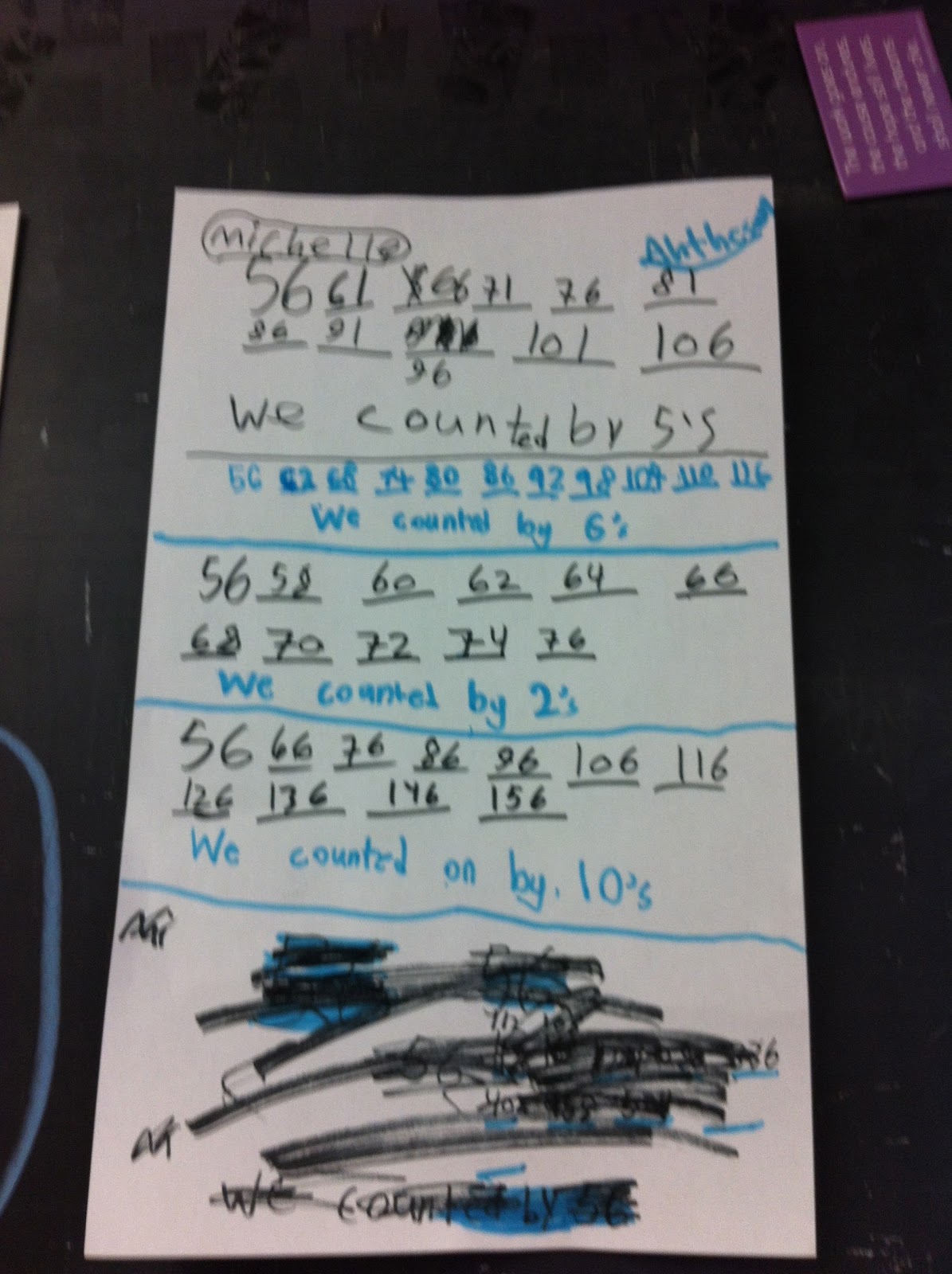 Thinking of Teaching: Math Class Routines- Whole Class Lesson