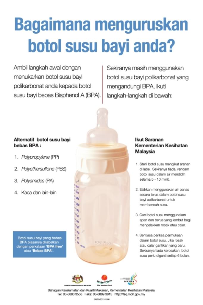 ASYHABUL KAHFI: BOTOL SUSU