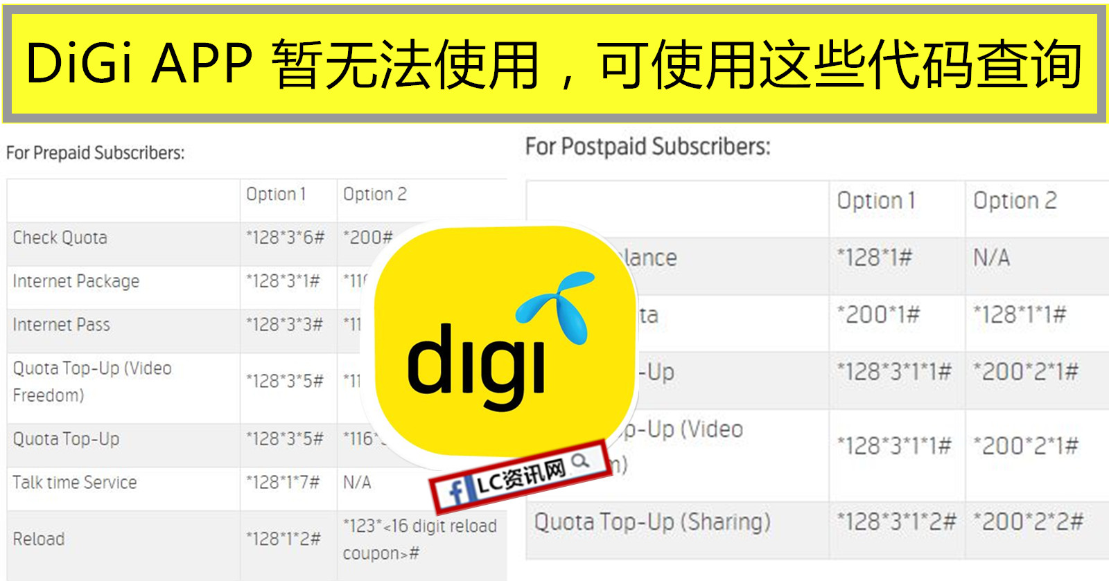 MyDigi App即日起进行维修无法使用
