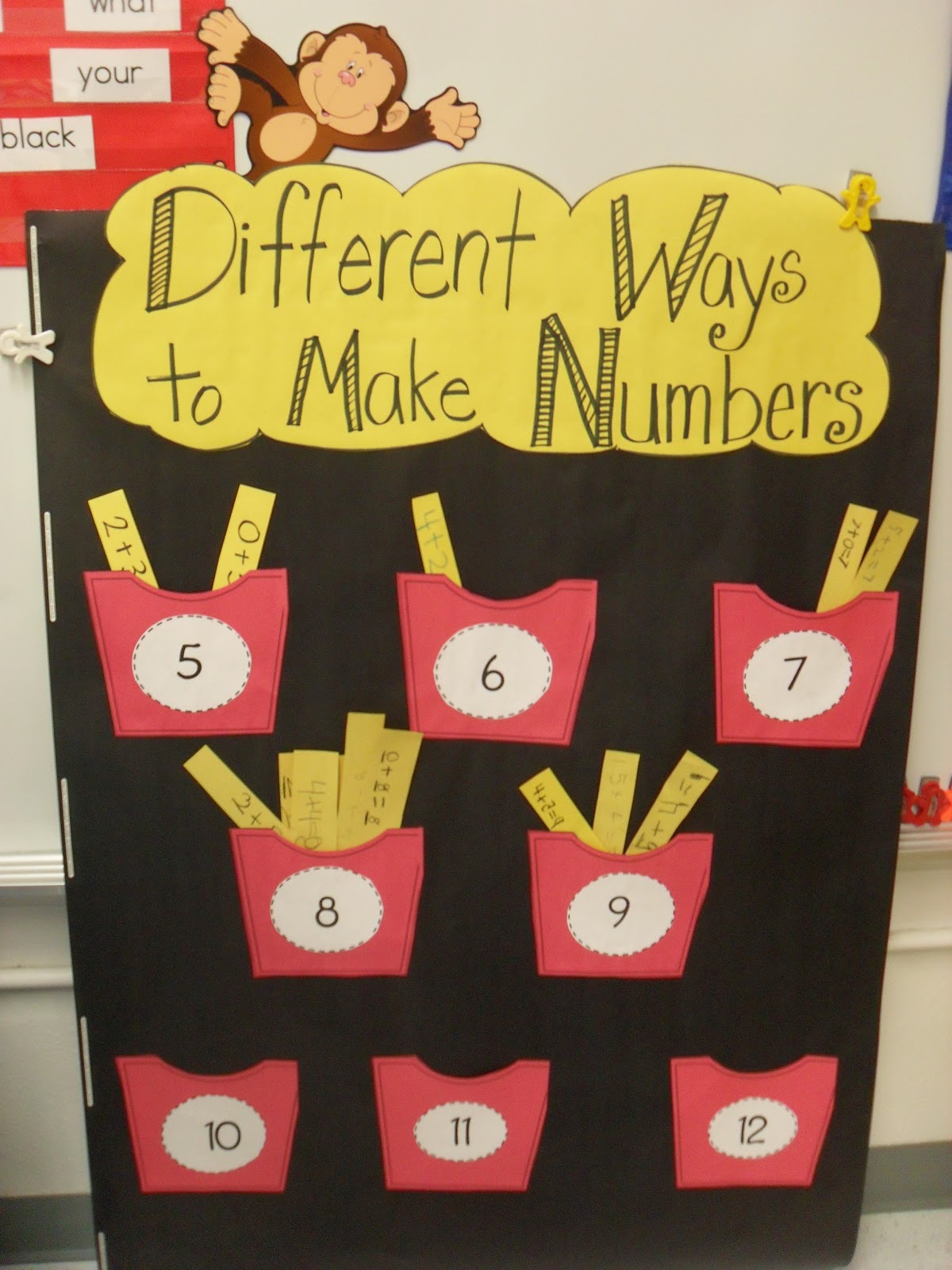 French Fries Math Activity