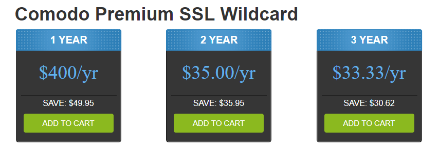 The Best Premium Secure SSL Wildcard Certificate Saves you Money and ...