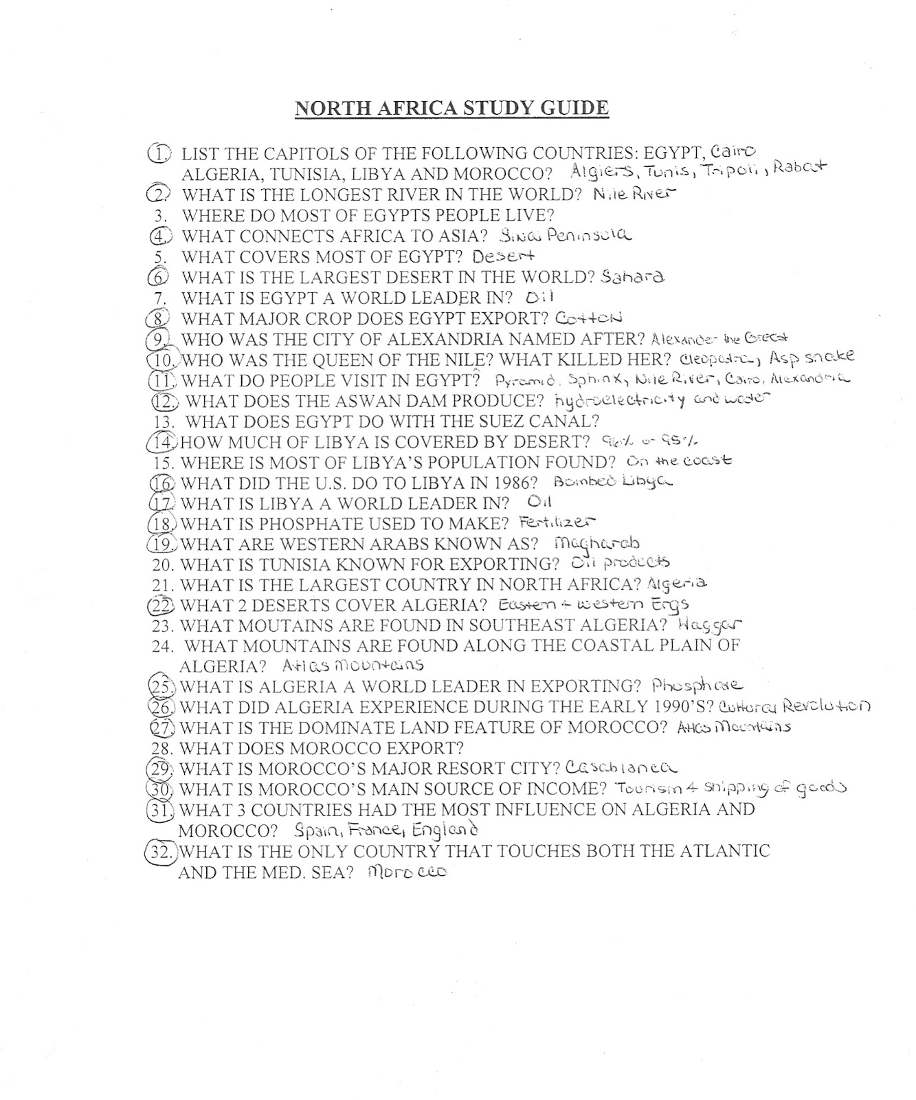 Mr. E's World Geography Page: World Geography 2019 - North Africa