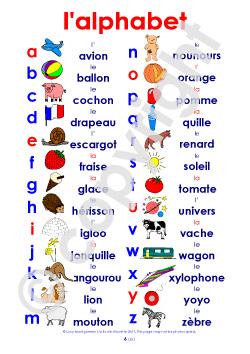 My Fun English world!!!: L'alphabet en français
