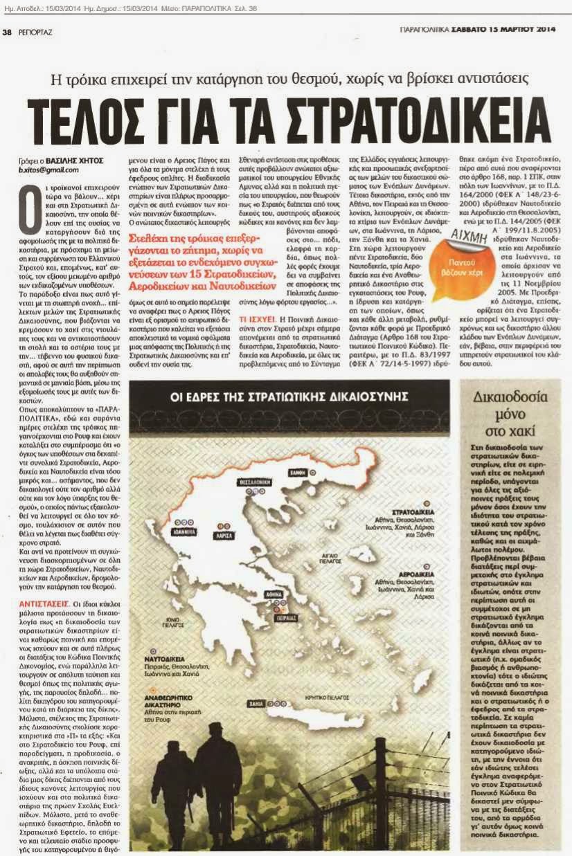 ΤΕΛΟΣ ΓΙΑ ΤΑ ΣΤΡΑΤΟΔΙΚΕΙΑ - ΣΤΡΑΤΙΩΤΙΚΑ ΘΕΜΑΤΑ... ΕΠ ΩΜΟΥ