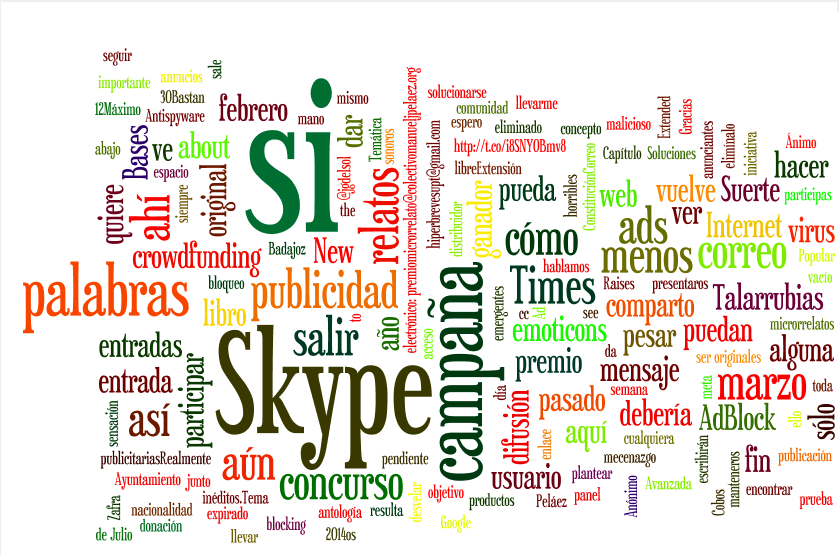 Bioblogía: Nube de palabras - Tutorial para usar la herramienta Wordle ...