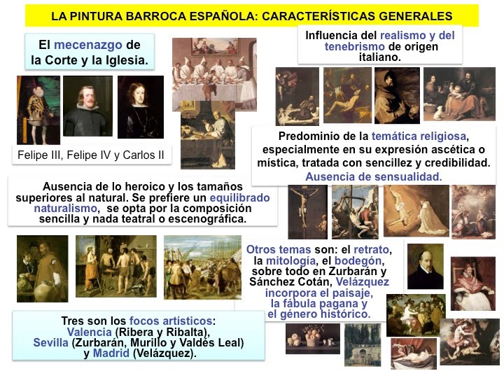 Profesor de Historia, Geografía y Arte: Arte barroco
