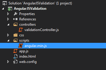 Solve My Tech Issue: Form validation in Angularjs Part - 1