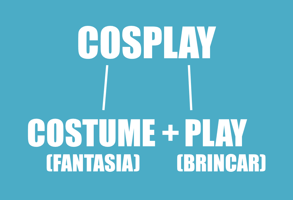 O novo significado do Cosplay | Mega Hero | Desperte o Herói que há em ...