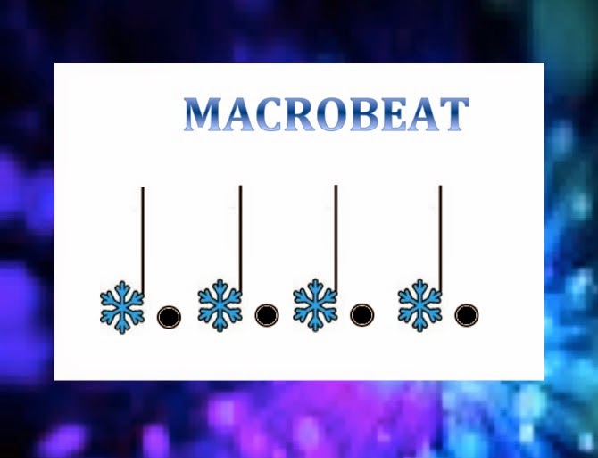 MLT, easy as Do Re Mi: A Music Learning Theory classroom: Microbeat ...