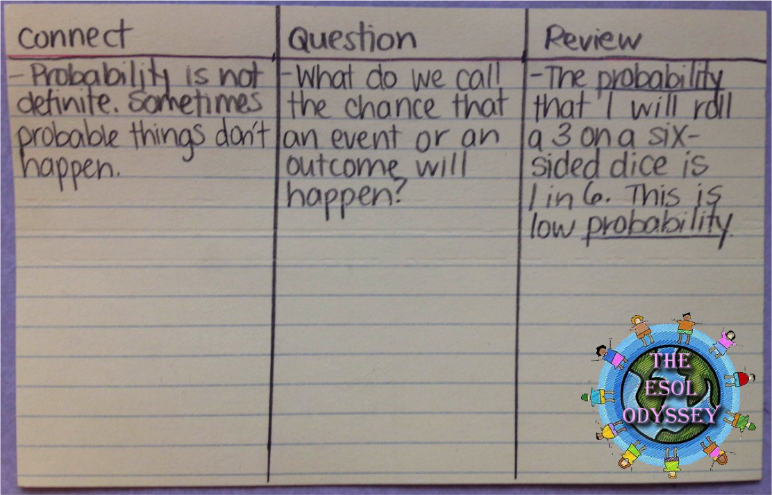 The ESOL Odyssey: ELL Strategy: Vocabulary Explorers