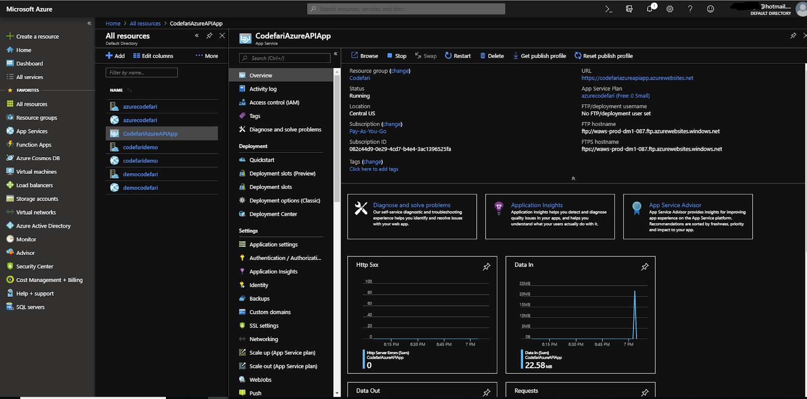 What is Azure API Apps and how it is used?