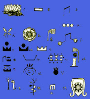 LOS NAACAL. MITO DE MU | ORIGEN HUMANO