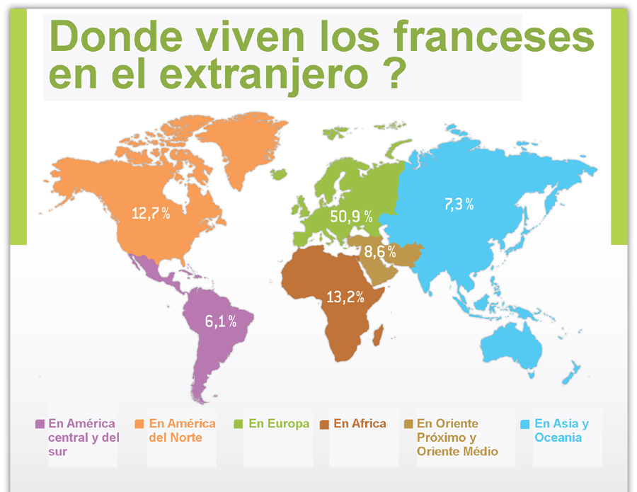 La Francophonie Es El Mundo: 2015