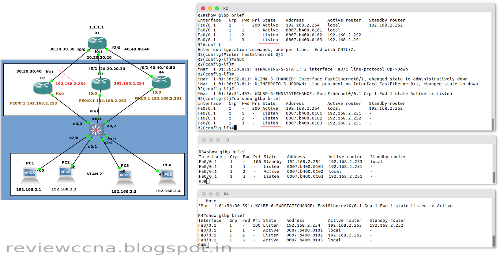 Gateway Load Balancing Protocol