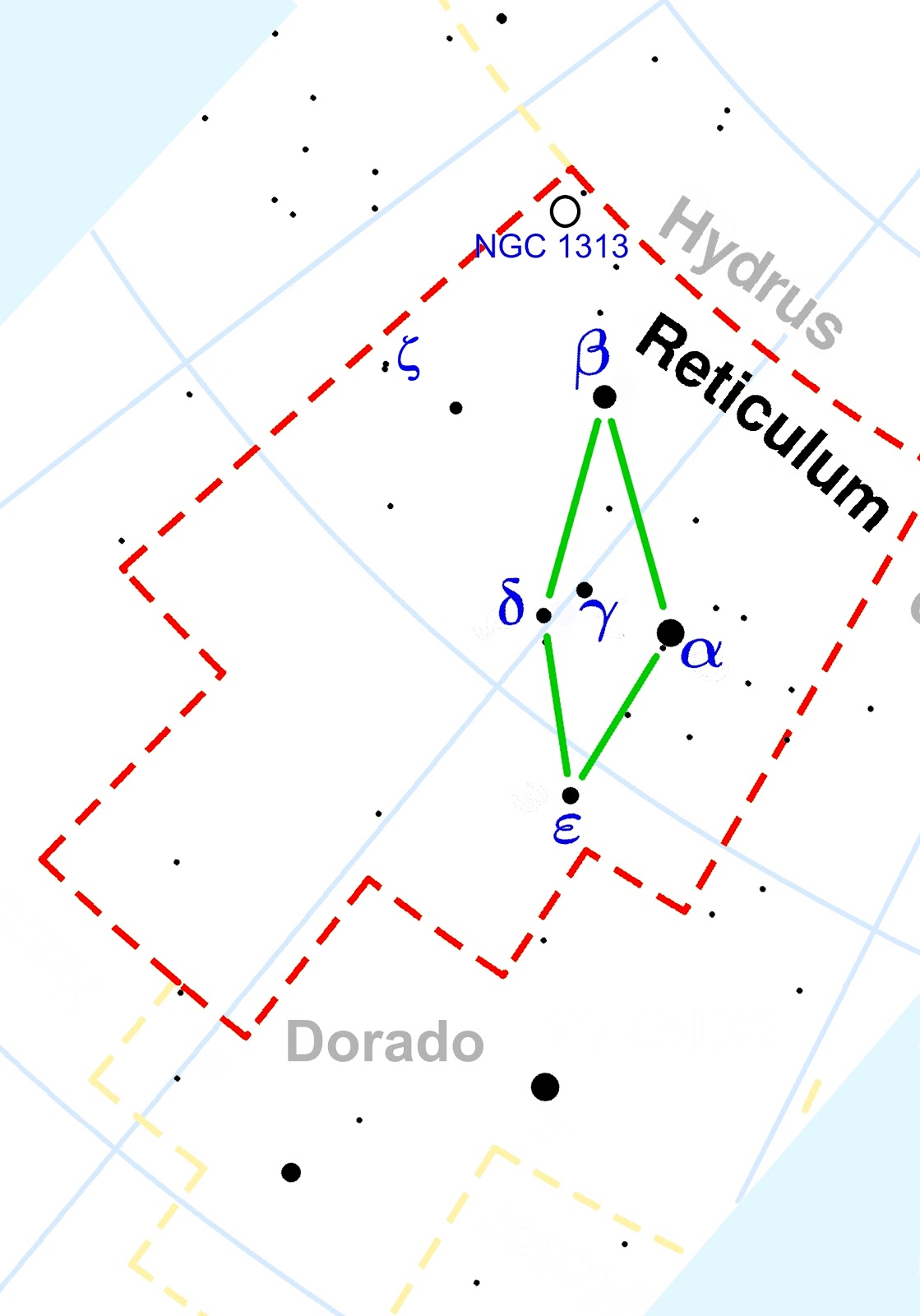 Astronomia: Reticulum ( Retículo )