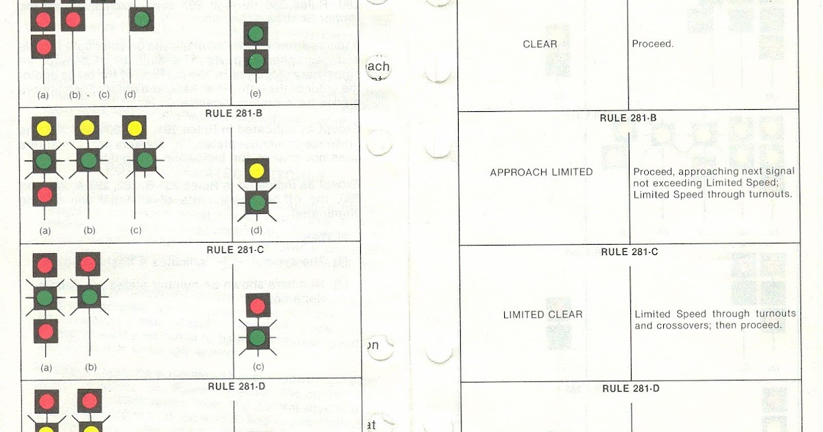 The Position Light: Better Know a Signaling System - Seaboard