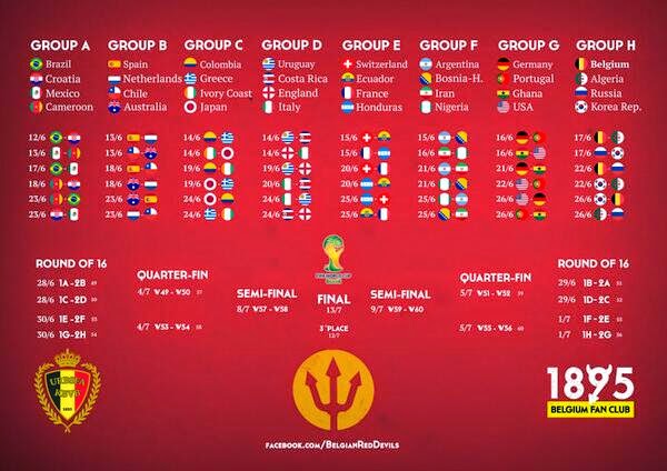 5de en 6de leerjaar: Planning Rode Duivels (Poule H)