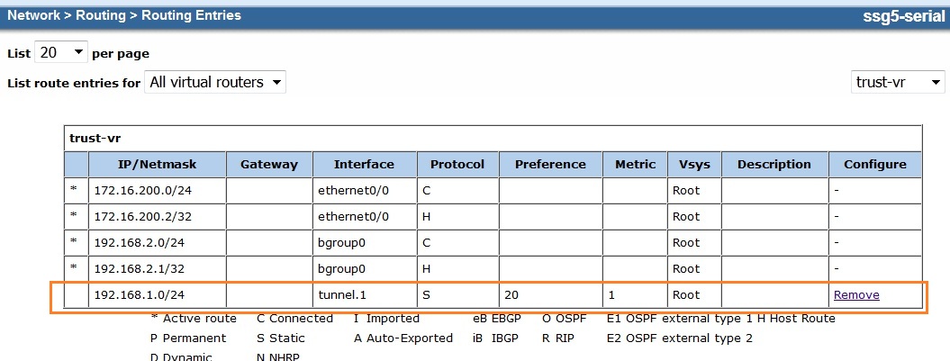 Juniper SSG5 VPN (Virtual Private Network)設定
