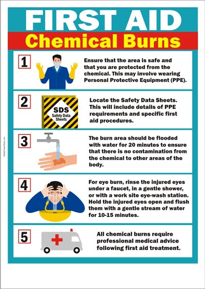 Frist Aid for Chemical Burns - GWG